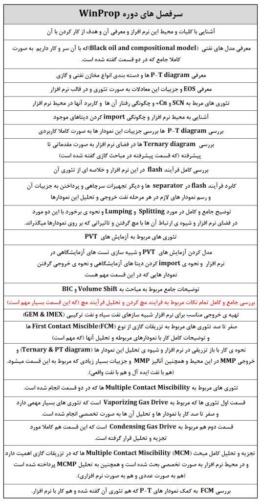 آموزش ویدئویی نرم‌افزار شبیه‌سازی خواص سیالات مخزن WinProp – پرومایزر